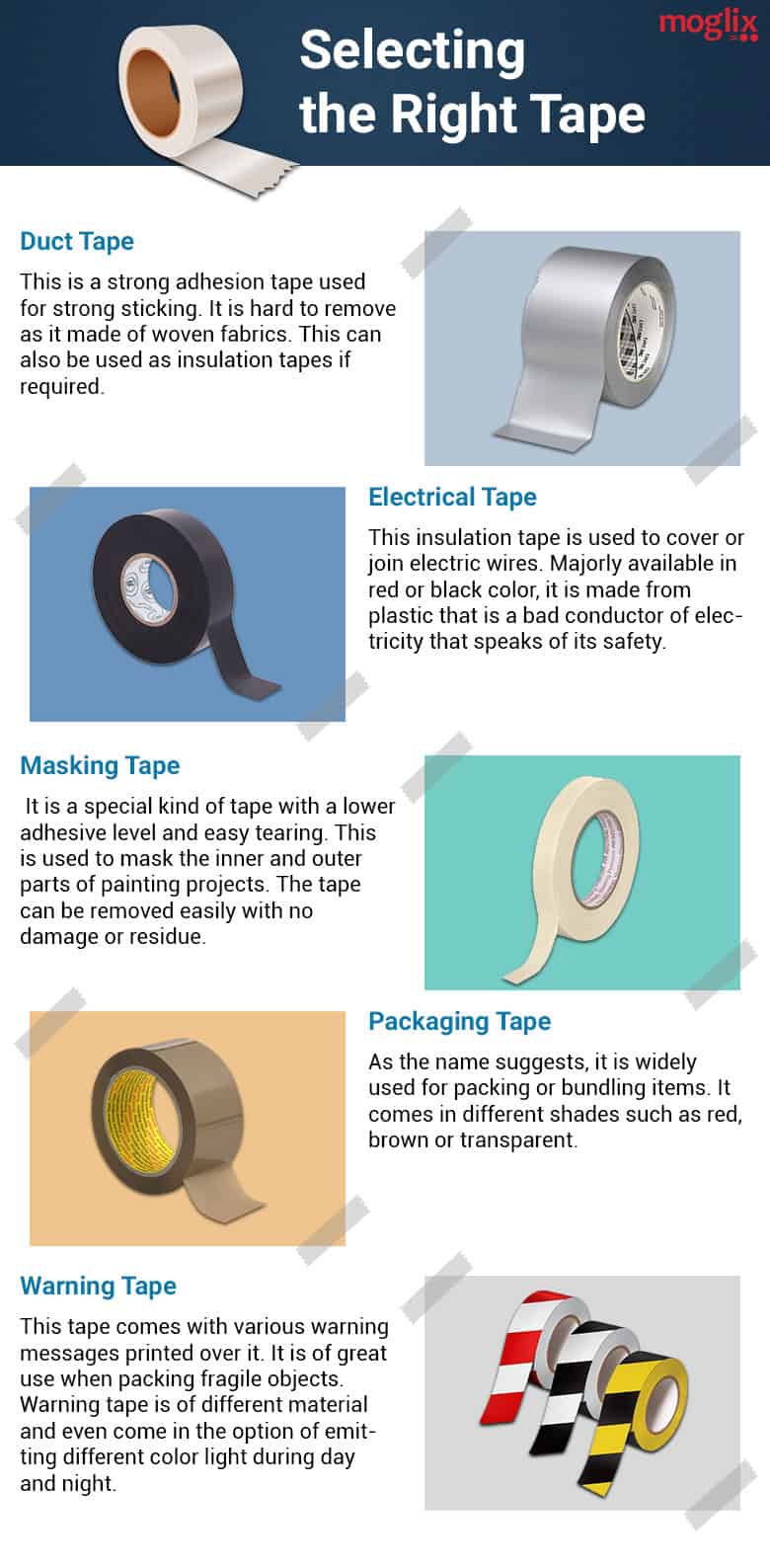 Selecting The Right Type Of Adhesive Tape Selecting The Right Type Of Adhesive Tape
